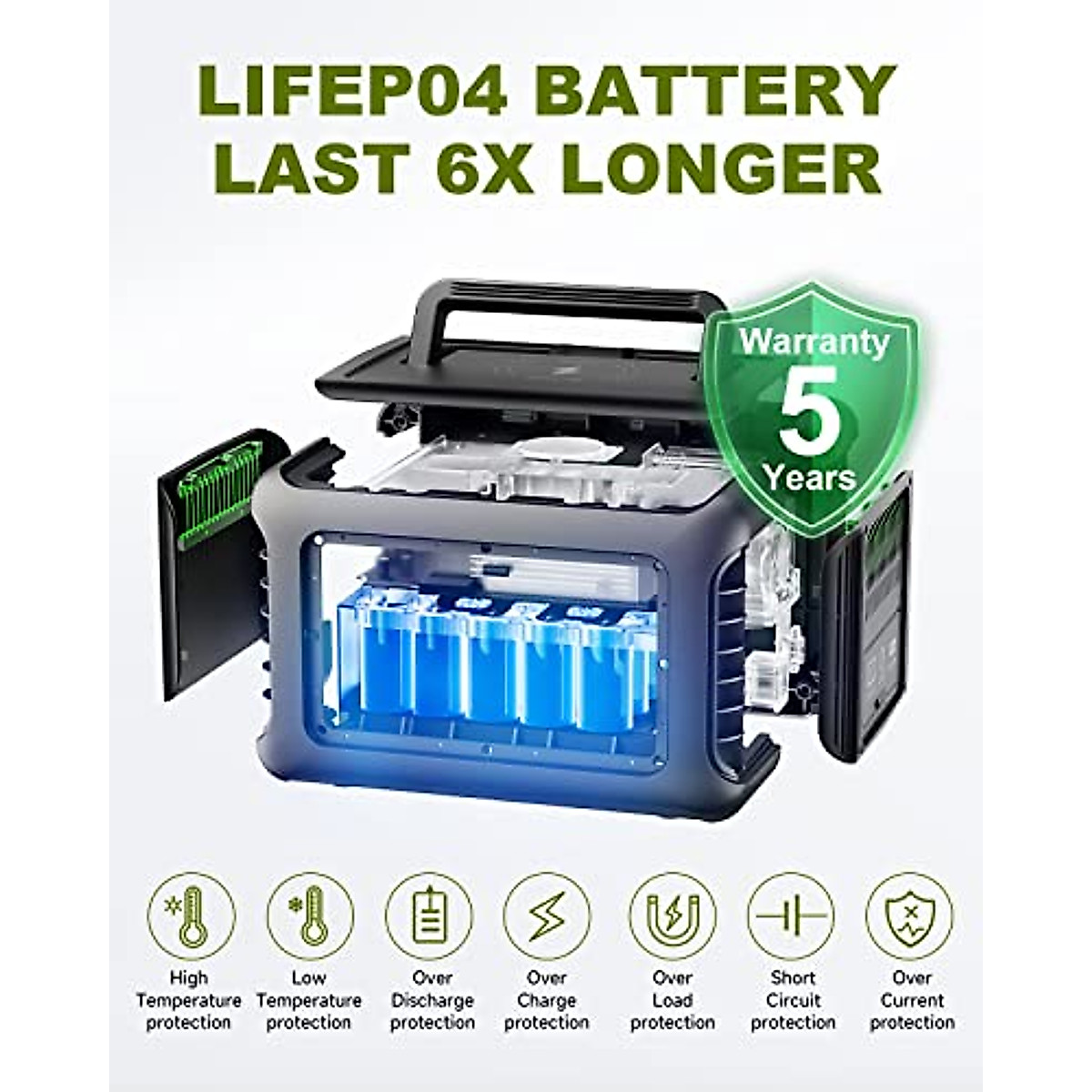 ALLPOWERS 299Wh 600W Portable Power Station R600, LiFePO4 Battery Backup with UPS Function, 1 Hour to Full 400W Input, MPPT Solar Generator for Outdoor Camping, RVs, Home Use