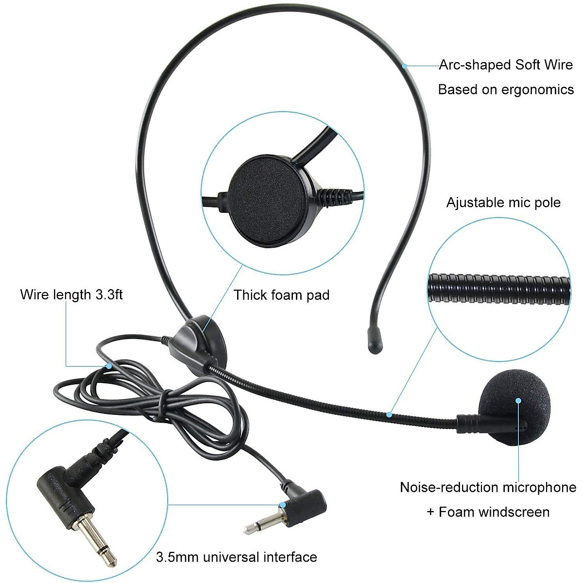 EXMAX Over Ear 3.5mm/1/8 Hands Free Cardioid Wired Audio Boom Condenser Classroom Mic Headset Microphone for UHF-938 ATG-100T Wireless Tour Guide System Voice Amplifier Conference PC Laptop Tablet