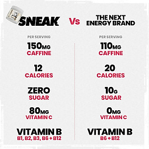 SNEAK | Vanilla Shake | Energy Drink for Milk or Milk Alternatives | Zero Sugar, No Artificial Flavours, Natural Energy | 15 Servings