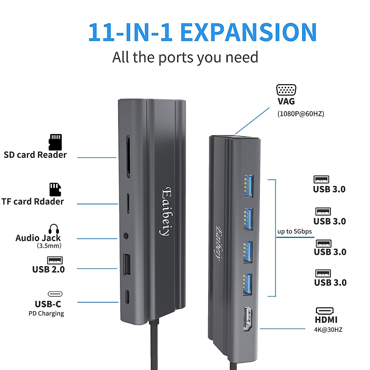 Eaibeiy USB C HUB, 11in1 USB C Docking Station