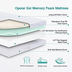 Opoiar Full Mattress,6 Inch Green Tea Memory Foam Mattress in a Box with Breathable Cover,Medium Firm/CertiPUR-US Certified/Pressure Relieving/Made in USA (by-Igo)