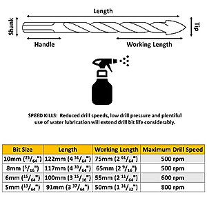 SabreCut SCTBA5 Multi-Material Tile Drill Bits Set for Ceramic Porcelain Granite Marble with Durable Storage Box