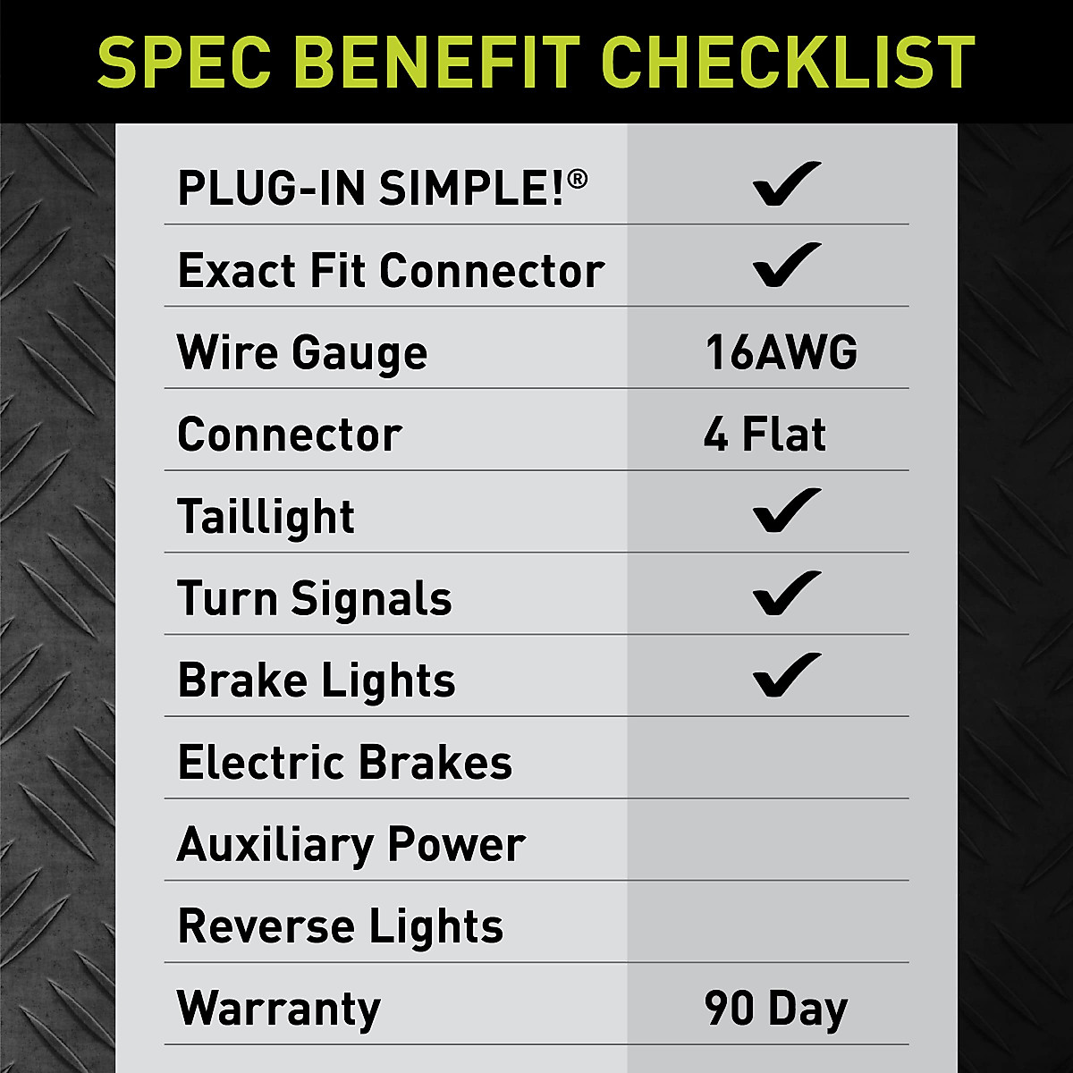 Hopkins Towing Solutions 40445 Plug-In Simple Vehicle Wiring Kit, Black