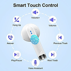 Lrecat Wireless Earbud, Bluetooth 5.3 Headphones with CVC8.0 HD Mics, 32H Playtime Bluetooth Earphones with Hi-Fi Stereo Sound, Wireless Headphones in Ear IP7 Waterproof, Mini Ear Bud for Android iOS