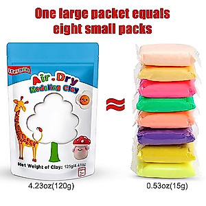 ifergoo Modeling Clay, 24/36 Colors Air Dry Clay Best Gift for Kids, Super Light Magic Clay with Sculpting Tools and Project, No-Sticky and Non-Toxic (White Color)