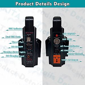 150W Portable Power Supply Inverter for Makita 18V Lithium Battery, TEPULAS 2-Channel Power Generator USB Power Station with Battery Charger & LED Light