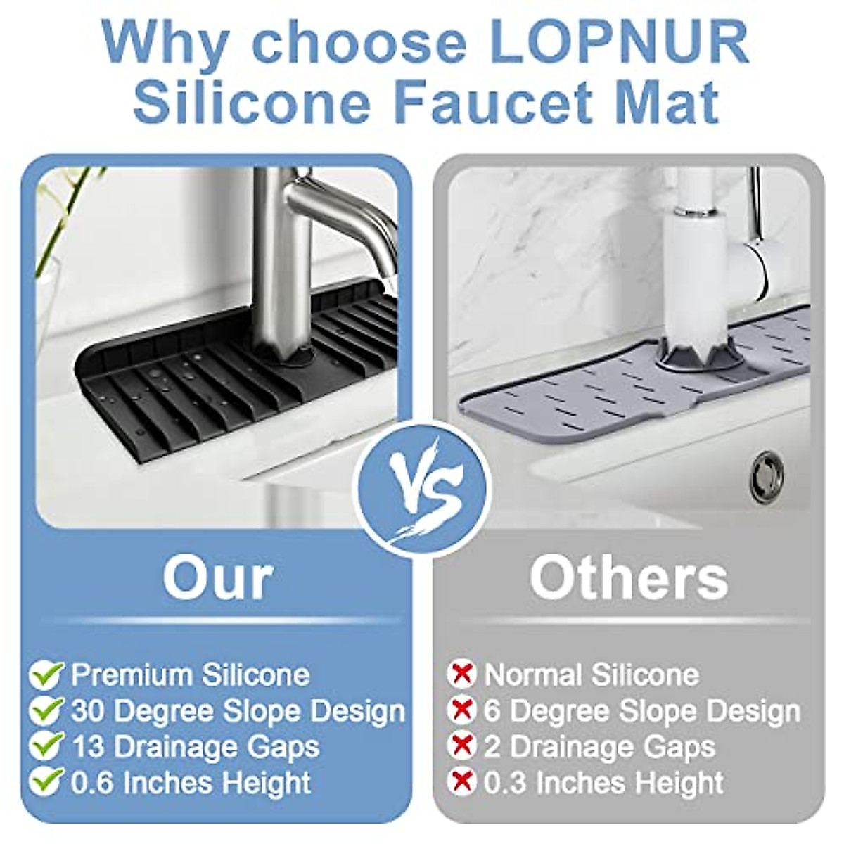 Silicone Faucet Handle Drip Catcher Tray, 2 Pack Silicone Faucet Mat for Kitchen Sink, Sink Splash Guard Behind Faucet, Faucet Drip Catcher to Keep Kitchen Clean and Dry 14.6''x5.4'' (Black)