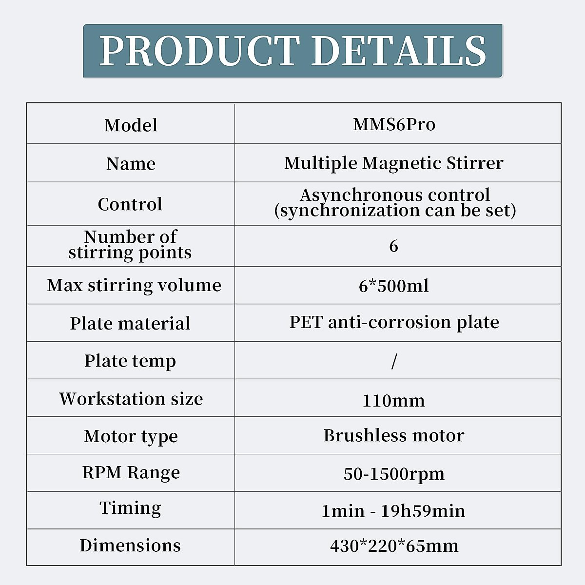 LABHOUSE Lab Multi Place Magnetic Stirrer 6-Position Magnetic Stir Plate 50-1500RPM Synchronization & Asynchronous Speed & Timing Control