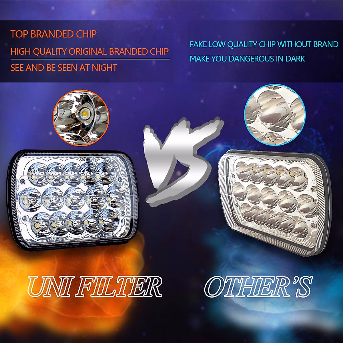 DOT 5X7 7"X6" Led Headlights Sealed Beam Hi/Lo Replace For H6054 Xenon Halogen Headlamps Wrangler Grand Cherokee XJ YJ 4x4 Tacoma pickup Dodge Ram Ford F250 E350 Chevy Corvette van