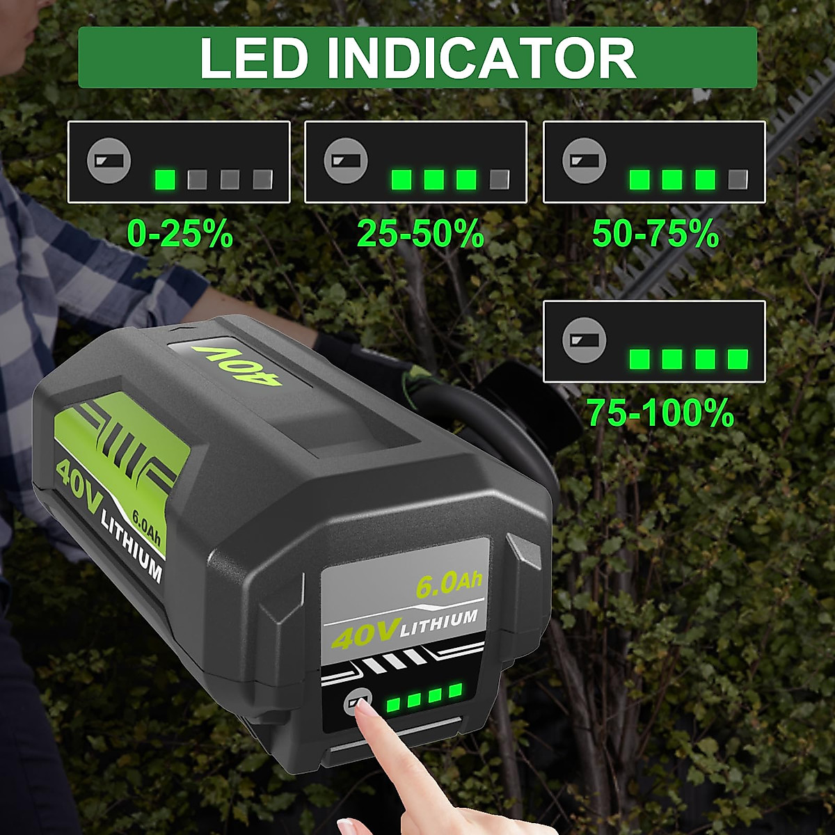 2 Pack 6.0Ah 40 Volt Replacement for Ryobi 40V Battery and Charger Kit Compatible with Ryobi 40 Volt Battery Lithium OP4040 OP40401 OP4026 OP40261 OP4050 OP40201 OP40601 (Green)