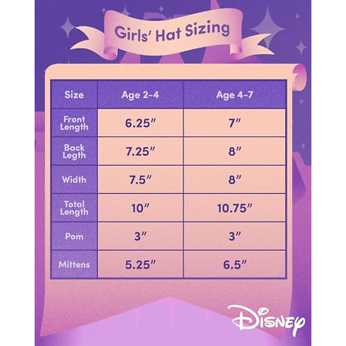 Disney Girls’ Winter Set: Ear Flap Beanie Hat, Gloves or Mittens: Elsa, Anna, Princess (Age: 2-7), Size Age 4-7, Blue Glove