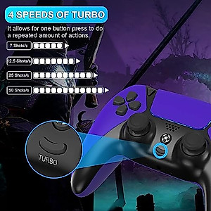 YU33 Ymir Scuf Wireless Controller Works with Modded PS4 Controller, Elite Control Remote Fits Playstation 4 Controller, Joystick/Controles de Pa4 with Mapping/Turbo/1200 mAh Battery, Purple
