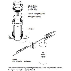 Watts Premier WHT WH-LD Whole House 50-Micron Sediment Water Filtration Kit, White