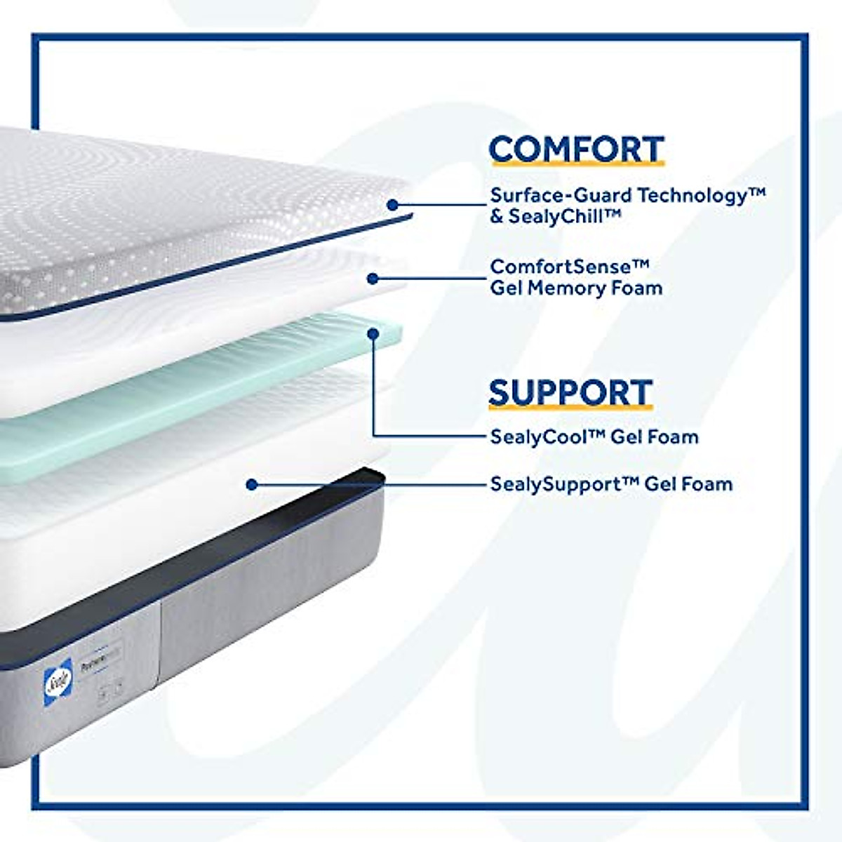 Sealy Posturepedic Foam Lacey Soft Feel Mattress, Twin XL