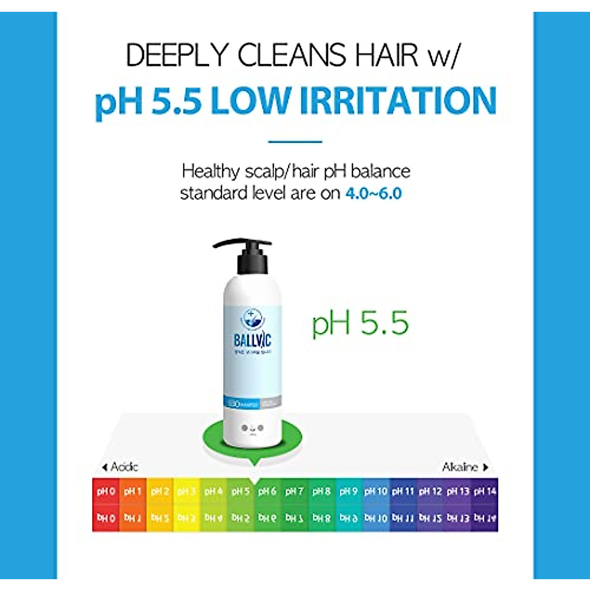 BallVic Sebo Shampoo - Itchy Scalp Trouble Care Dandruff Treatment Hair Loss Shampoo for Seborrheic Dermatitis Eczema Men and Women 2.8 Oz (230g)