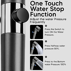 RV Shower Head with Hose - High Pressure, Water-Saving with ON/OFF Switch & 4 Modes- Handheld Detachable Shower Head with Filters | Handheld Shower Head with 3 Extra Filters