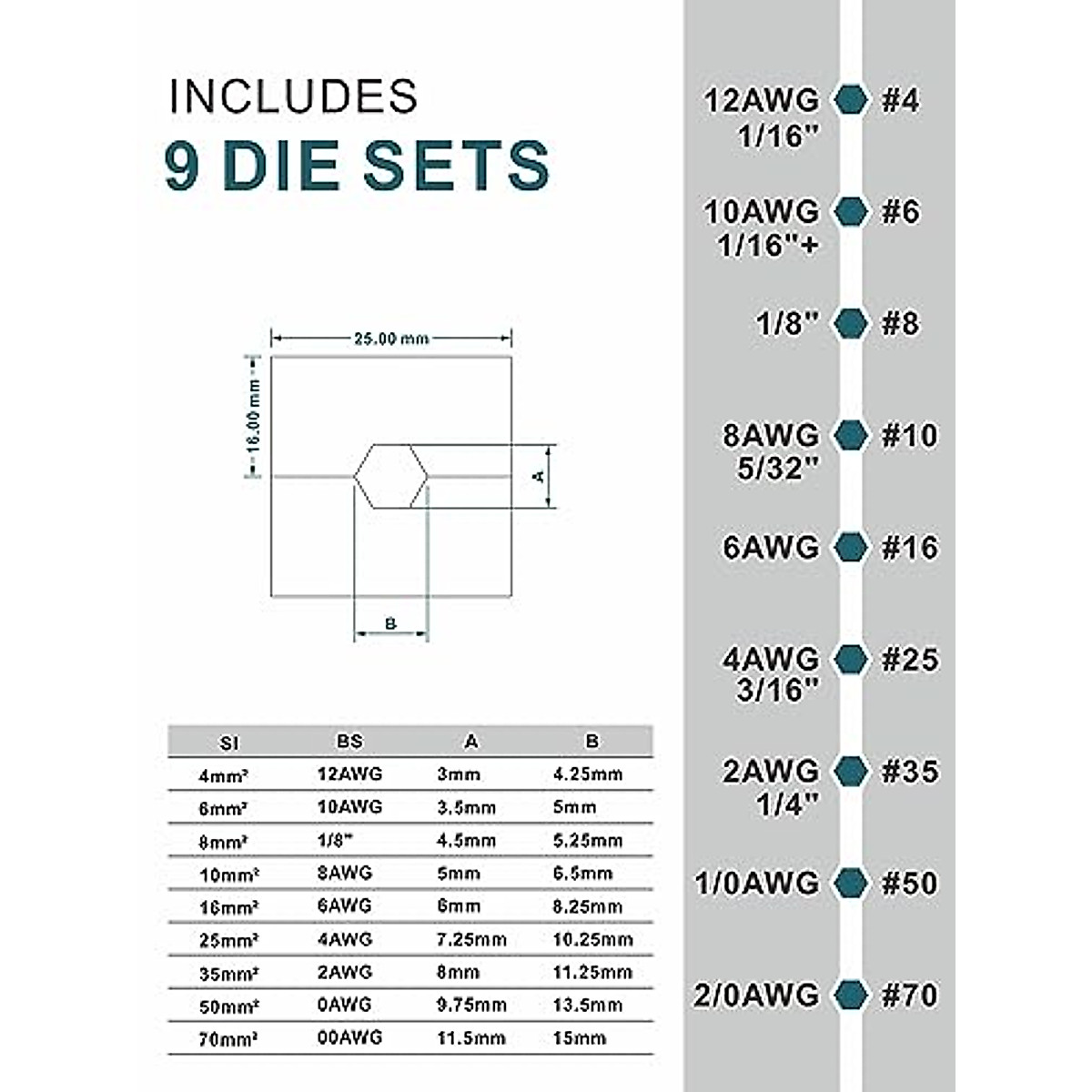 Hand Operated Hydraulic Crimping Tool Range 12 AWG-2/0 AWG for Cable Lugs Hydraulic Crimping Crimper Wire Terminal Lug Tool with 9 Pairs of Dies