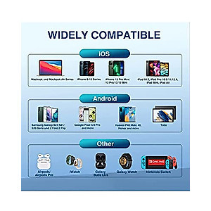 33W Super Fast Charger Block, PD PPS & QC 3.0 Charging Blocks for iPhone 14 13 12 Pro Max/Pro/Mini/Plus/iPad Pro/Air/Mini/MacBook, for Samsung S22/S21/S20/Ultra/Plus/Z Fold/Flip/Tab-White