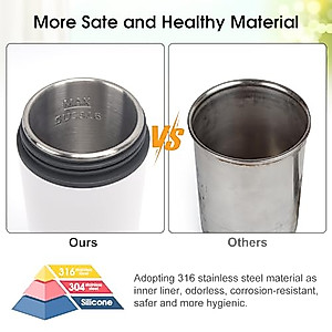 PERSUPER Portable Kettle, 450ml Small Electric Travel Kettle, Coffee Kettle, with 4 Variable Presets, Fast Boil and Keep Warm Function, Auto Shut-Of, Boil Dry Protection, 316 Stainless Steel