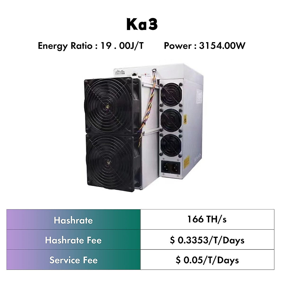 Antminer KA3 166Th/s Kadena Mining Machine, KDA 3154W Asic Miner with PSU