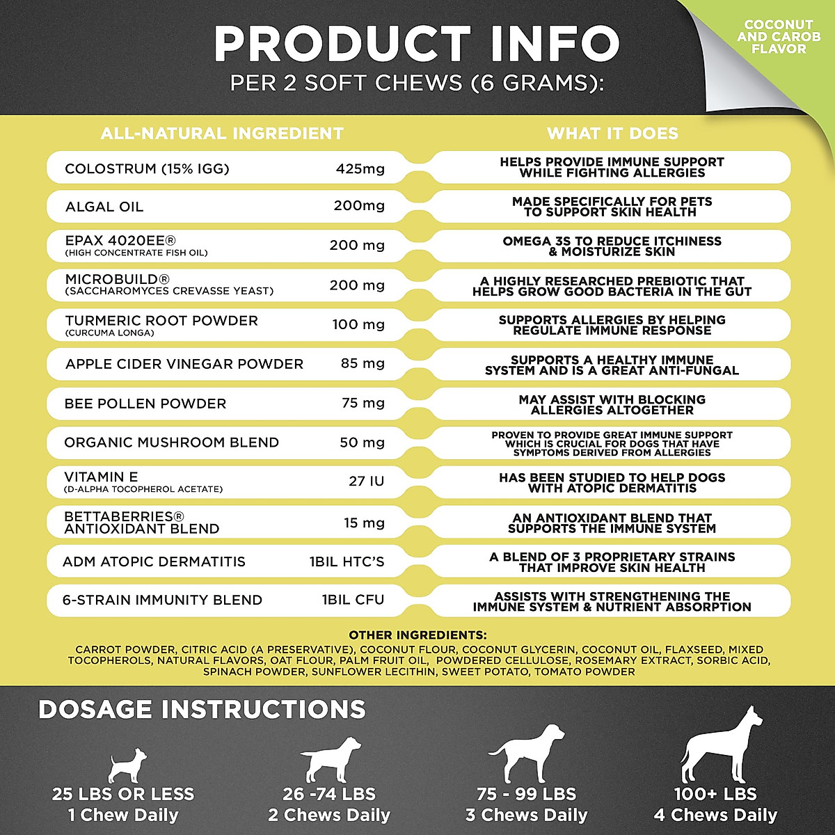 Googipet Dog Allergy Chews -Dog Allergy Relief & Itchy Skin Relief -Dog Skin & Coat Supplement +Bee Pollen, Colostrum for Dogs, Coconut Oil, Probiotics, & Omega 3 Fish Oil for Dogs Itching Skin Relief