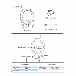 Been There, On-Ear Bluetooth Headphones 14 Hour Playtime, Hands-Free Calling, Sweat and Rain Resistant IPX4 Rated, 50 ft. Range JAM Audio Gray, 8.63x3.13x8.75