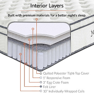 Modway Jenna 14” Innerspring and Memory Foam Queen Mattress With Individually Encased Coils, White
