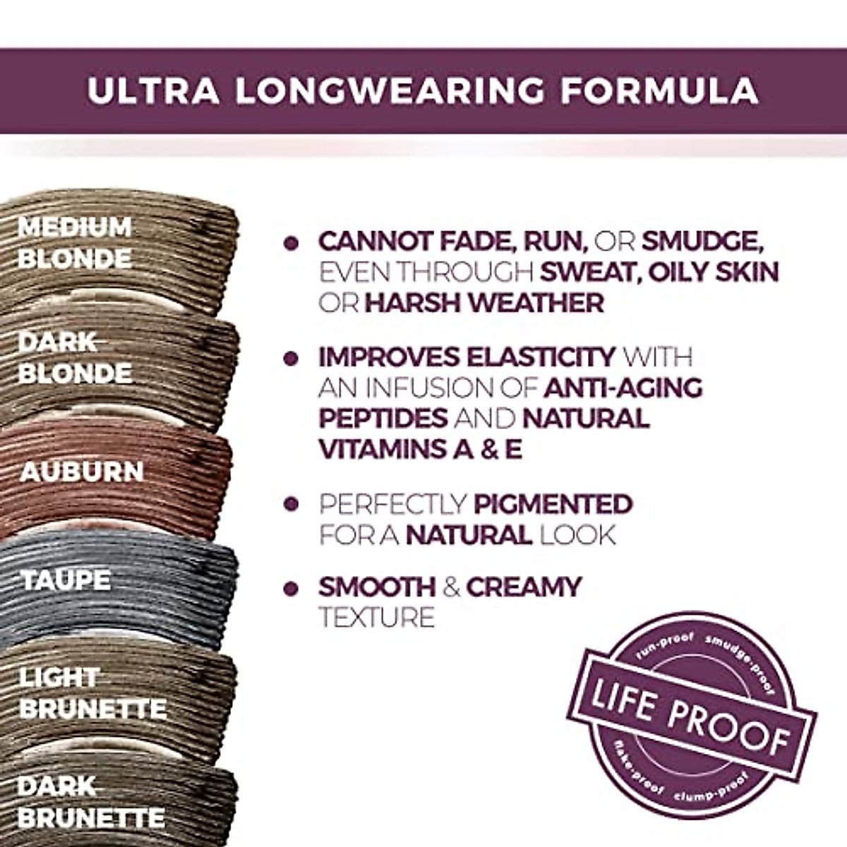 Blinc Eyebrow Mousse, Extreme Hold Tinted Eyebrow Gel with Peptides and Vitamins A & E, Natural Finish, Long-Wearing, Waterproof, Vegan, Gluten-Free & Cruelty-Free, Taupe, 4.7mL/ 0.16 Fl. Oz