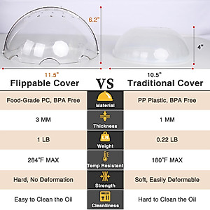Flippable Microwave Cover for Food, Dish, Higher Microwave Plate Cover for Heating, Stay-Inside Splatter Guard for Microwave Oven, Innovative Lid