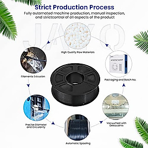 JAYO PETG 3D Printer Filament, 1.75mm PETG Filament 2KG Spool, Consumable Dimensional Accuracy +/-0.02mm, Printing Material fit for FDM 3D Printers, PETG Black+Black