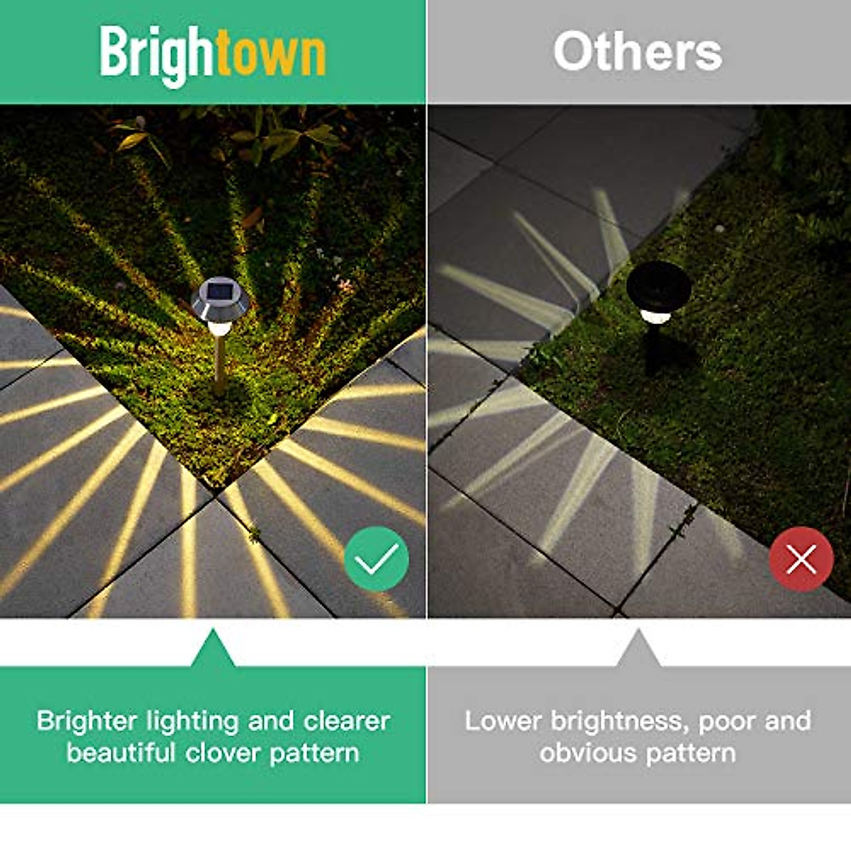 8 Pack Solar Pathway Lights Outdoor - Super Bright 3000K Solar Garden Lights with Sunshine Mark Shadowing, Waterproof Stainless Steel LED Landscape Lights for Lawn Yard Walkway Decor, Silver