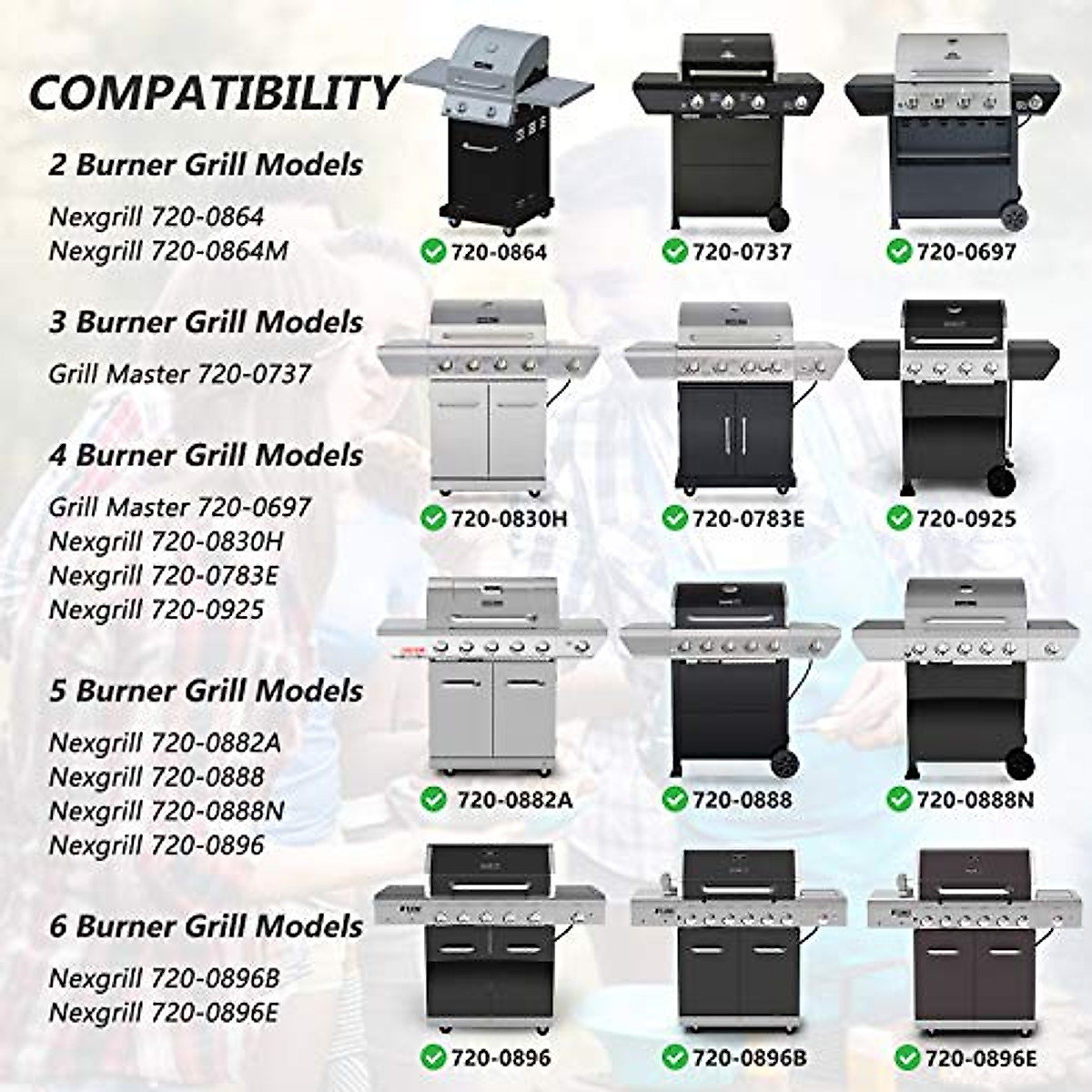 Set of 3 Heat Plate Shields for Nexgrill 720-0830H, 720-0783E, 720-0896B, Grill Master 720-0697, 720-0737, 7200697 Grill Replacement Parts, 14 9/16" Porcelain Steel Heat Tent Flame Tamer Replacement