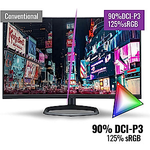 Cooler Master CMI GM27-CF 27 Curved 1080P