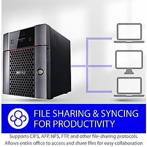 BUFFALO TeraStation 3420DN 4-Bay SMB 8TB (2x4TB) Desktop NAS with Hard Drives Included Network Attached Storage