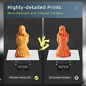 ANYCUBIC LCD 3D Printer (Photon Mono 4K)