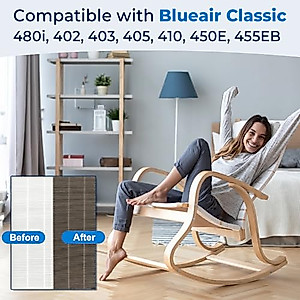 TOMORAL Classic 400 Series Replacement Filter Compatible with Blueair Classic 480i, 405, 403, 402, 410, 450E, 455EB, 3-in-1 H13 True HEPA and Carbon Filter [Upgraded]