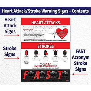 2 Pack: Sudden Cardiac Arrest & Symptoms of Heart Attack and Stroke Poster - Laminated, 17 x 22 inches - Workplace Health and Safety Posters