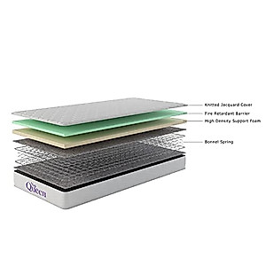 NapQueen 8 Inch Innerspring Full Size Medium Firm Memory Foam Mattress, Bed in a Box White