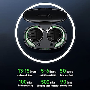 ESSONIO Open Ear Headphones Noise Cancelling Headphones Bluetooth earpiece Bluetooth Headset Runnning Headphones Workout Headphones Earbuds for Cell Phone IPX5 Waterproof with mic for Sports