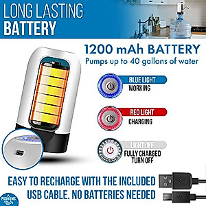PUDHOMS 5 Gallon Water Dispenser - USB Charging Universal Fit Water Bottle Pump for Drinking Water Portable Automatic Electric Pump for Home Kitchen Office Camping Switch for 2-5 Gallon Jugs
