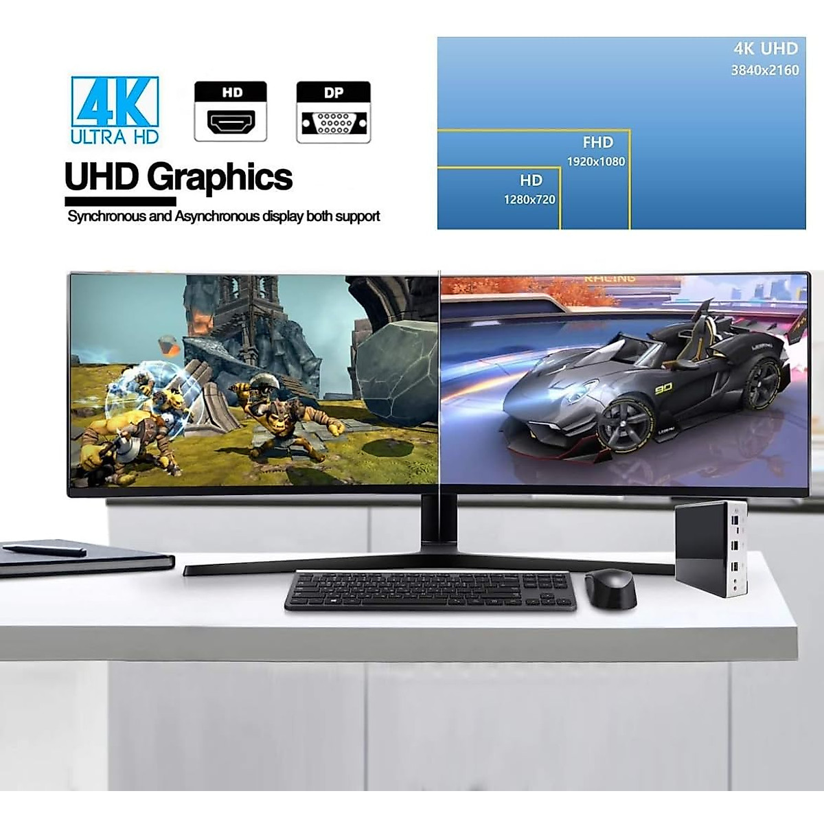 WEIDIAN i7 Mini PC 10th Gen Intel Core i7-10510U, 16GB RAM, 512GB SSD, Windows 11, Dual Display Type-C, Gigabit Ethernet, M.2 SSD, 4K HDMI Output