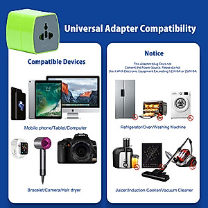 Curvitfid International Travel Adapter Kit, Worldwide Travel Essentials Universal Travel Adapter, Portable European Travel Plug Adapter or Laptops, Mobile Phones, Cameras