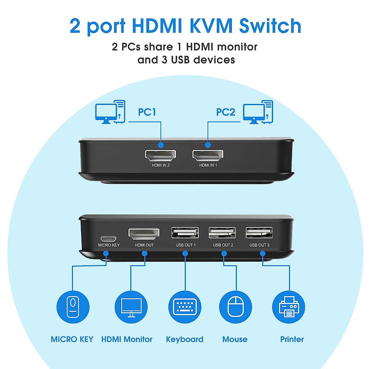 4K KVM Switch HDMI 2 Port Box, USB and HDMI Switch for 2 Computers Share Keyboard Mouse Printer and one HD Monitor, Support UHD 4K@30Hz, with Remote Controller and 2 KVM Cables