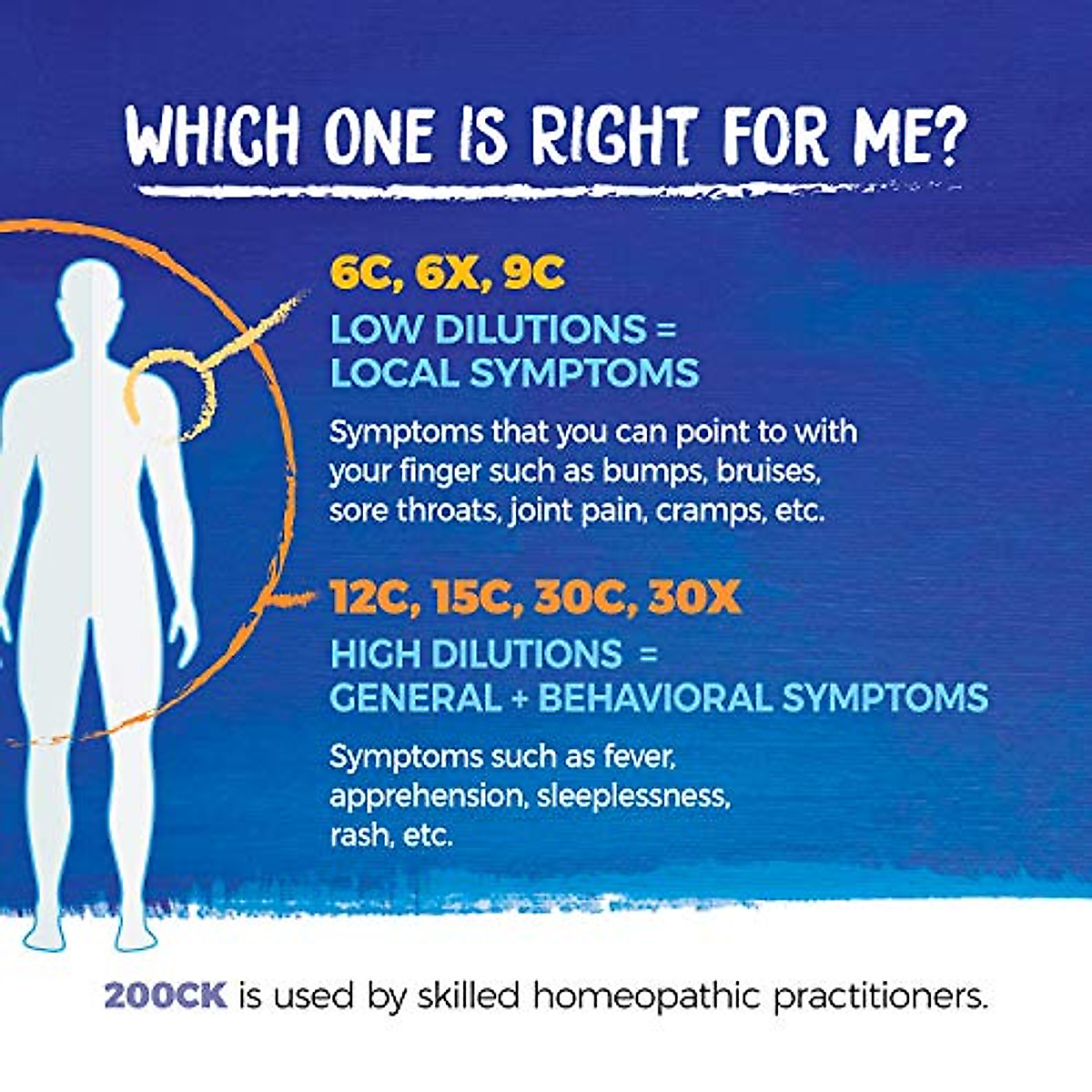 Boiron Antimonium Tartaricum 30c Homeopathic Medicine for Cough - Pack of 3 (240 Pellets)
