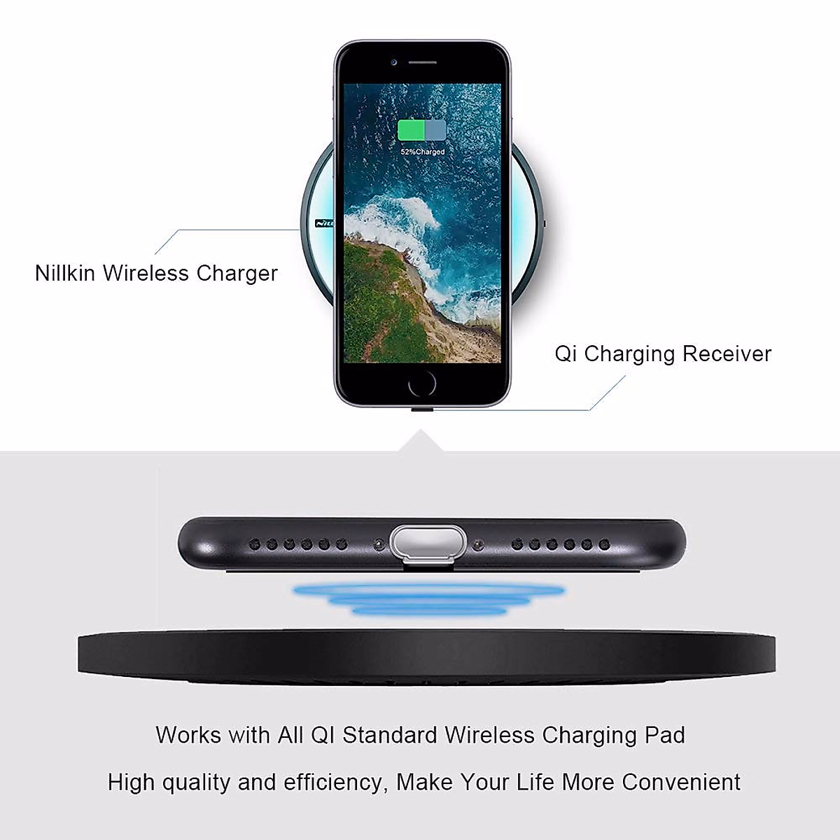Nillkin Qi Receiver USB C, Thin Wireless Charging Receiver, Type C Wireless Charger Receiver for Galaxy Note 8 Pro/A50/A70/A10s/Xiaomi Note 8/Huawei P30 and Other Type-C Android Phones(Long Version)