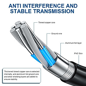 Sqrmekoko USB C Charging Power Supply Cable Cord Line Compatible with Sony WH-1000XM3 WF-SP900 MBH22 SBH90C XEA20 & Sennheiser Momentum True Wireless Bluetooth Earbuds Case-3.3ft