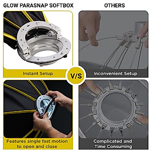 Glow ParaSnap 36" Octa SterlingFibre Bowens Mount Softbox with Advanced Open & Close System, This Parabolic Softbox with Quick Speedring is Ideal Speedlight Softbox