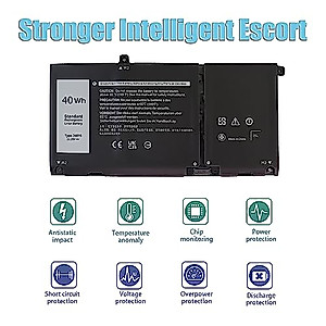 Bovekeey JK6Y6 Battery 40Wh 11.25V for Dell Latitude 3410 3510, Vostro 5300 5401 5501, Inspiron 5300 5401 5402 5408 5409 5508 5400 5406 7405 7300 7500 2-in-1 Silver Series H5CKD 0C5KG6 0CF5RH