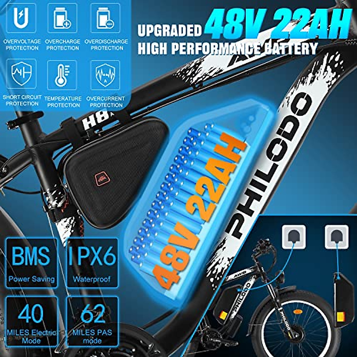 PHILODO Electric Bike for Adults, 48V 22Ah Fat Tire Ebike Dual Motor AWD 2 * 1000W 35MPH Electric Bicycles 21-Speed with Ignition Lock Hydraulic Disc Brakes