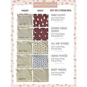 Lucky Love Hospital Bags For Labor and Delivery, Diaper Bag Organizing Pouches and Hospital Bag Essentials For Mom (Hospital Bag | Cream)